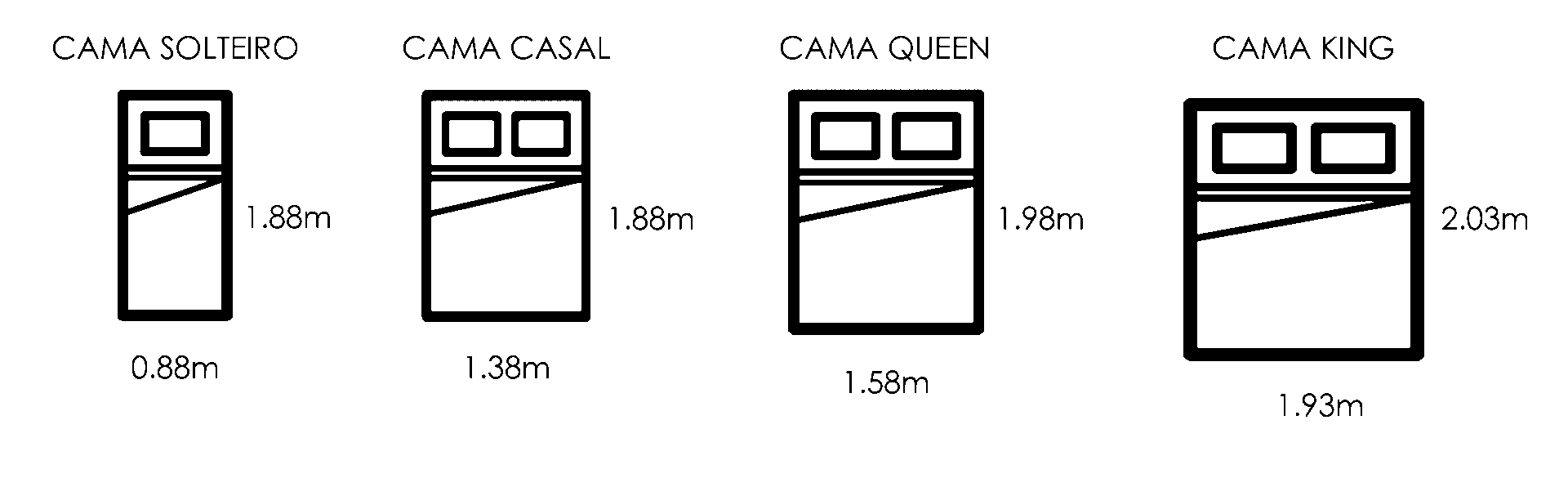 Como Escolher o Tamanho da Cabeceira de Cama | Dicas da Designer Único